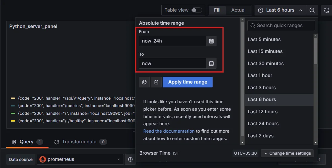 How to Query Data by Time Period - A Step-by-Step Guide | SigNoz